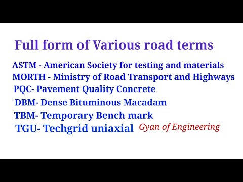 Fullform of various road abbreviations/acronyms/terms