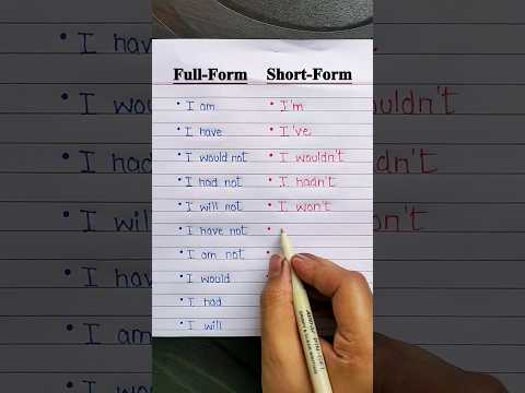 Full-Form & Short-Form 👨🏫✨ #english #englishvocabulary #ielts #englishgrammar #ingles #esl #shorts