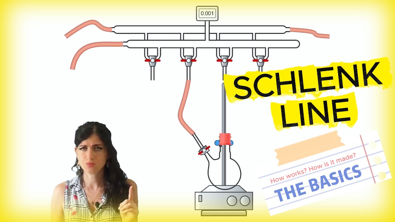 🇬🇧 Schlenk Line Explained: Work in the Lab Without Fear!