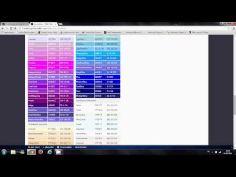 Tutoriel Infobox 1