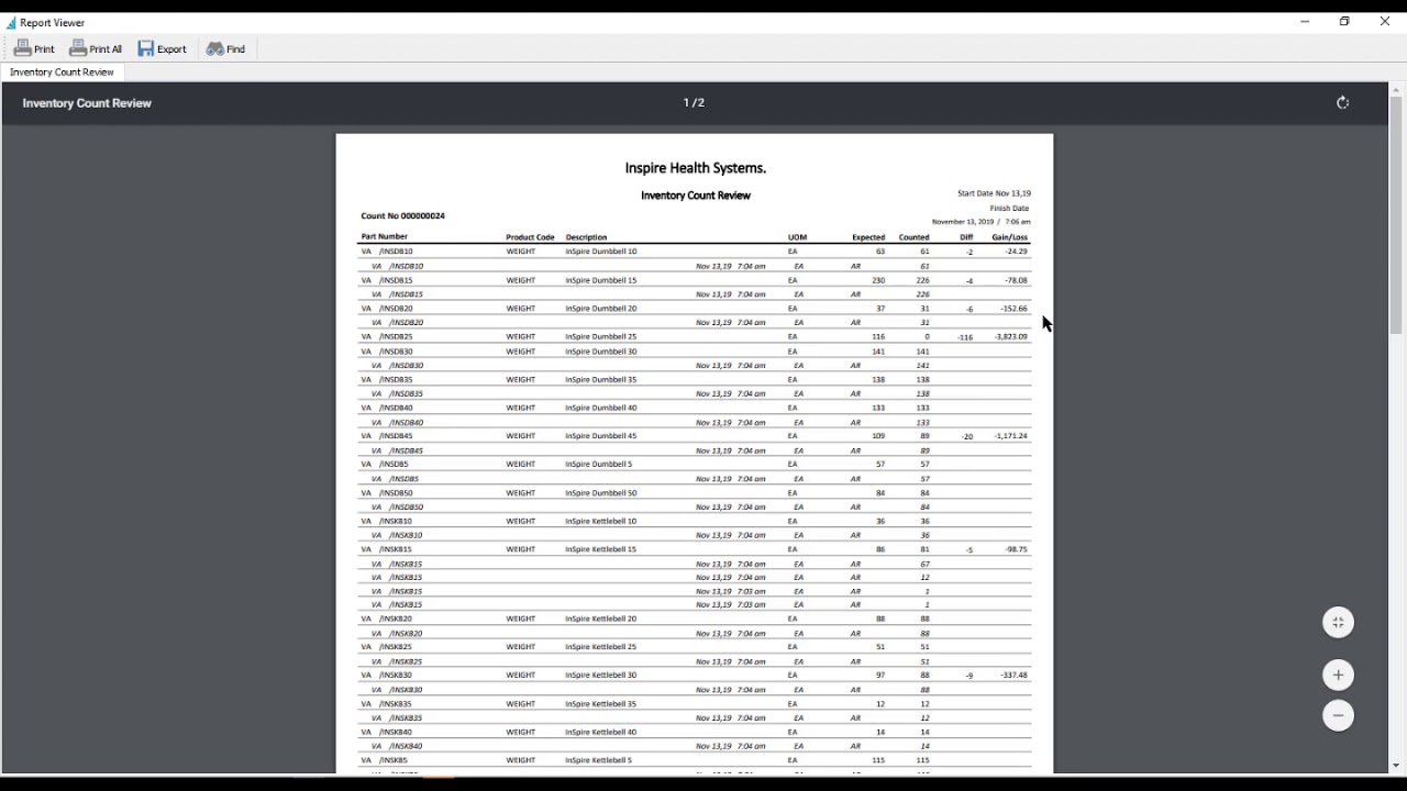 Inventory Count 2019