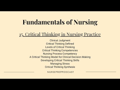 Fundamentals of Nursing (Ch 15): Critical Thinking in Nursing Practice