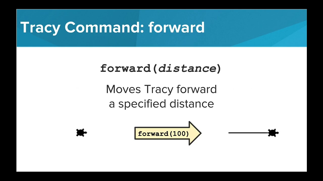 Intro to Python with Tracy