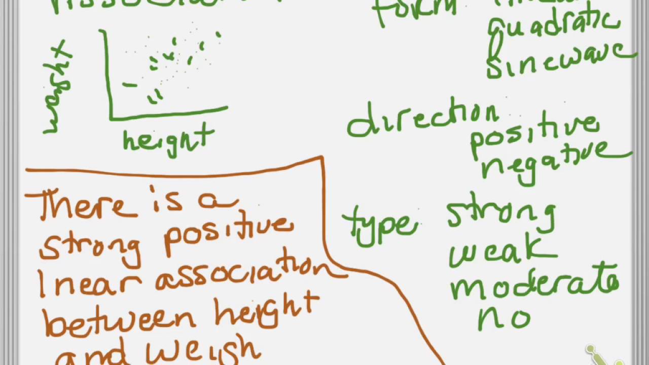 AP stats chapter 7 notes