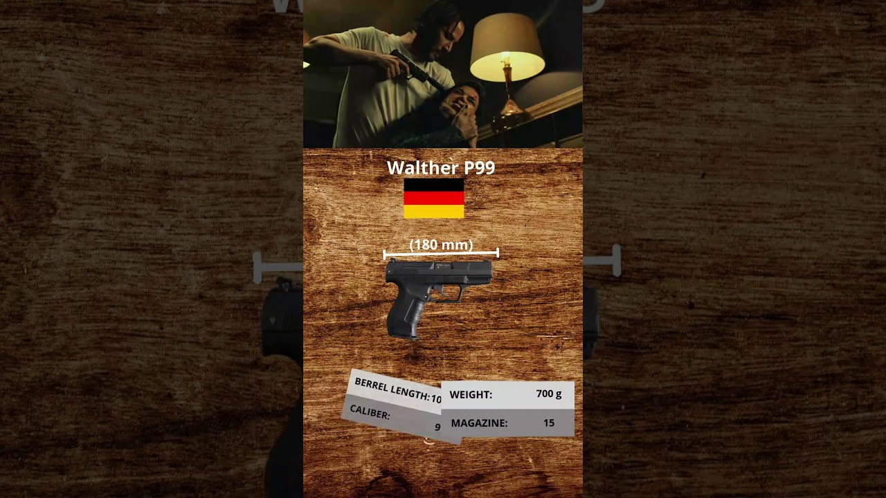 Meet the Weapons Used by John Wick #JohnWick #Weapons #Action #Movies #shorts