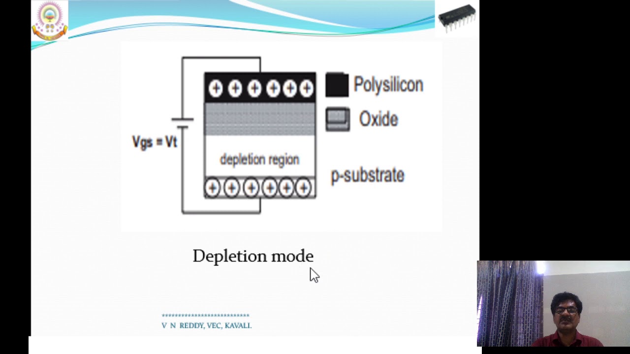 LPVLSI UNIT I 5 Modes of operation