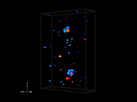 Centrosomal proteins imaged with PALM/dSTORM using MicAO-3D SR