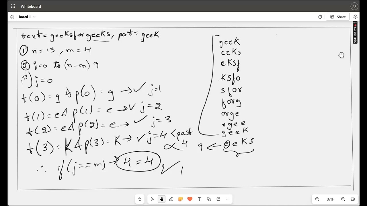 Pattern Searching - Easy - GeeksforGeeks