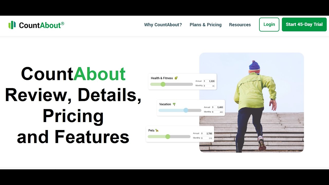 COUNTABOUT PERSONAL FINANCE SOFTWARE - DETAILS, PRICING AND FEATURES