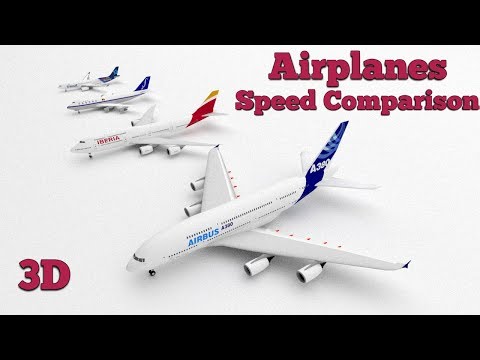 Fastest Passenger Airplanes In The World - Speed Comparison 3D