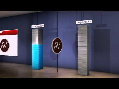 Peter I. Bersin Beverly Hills CA, Personal Injury Lawyer