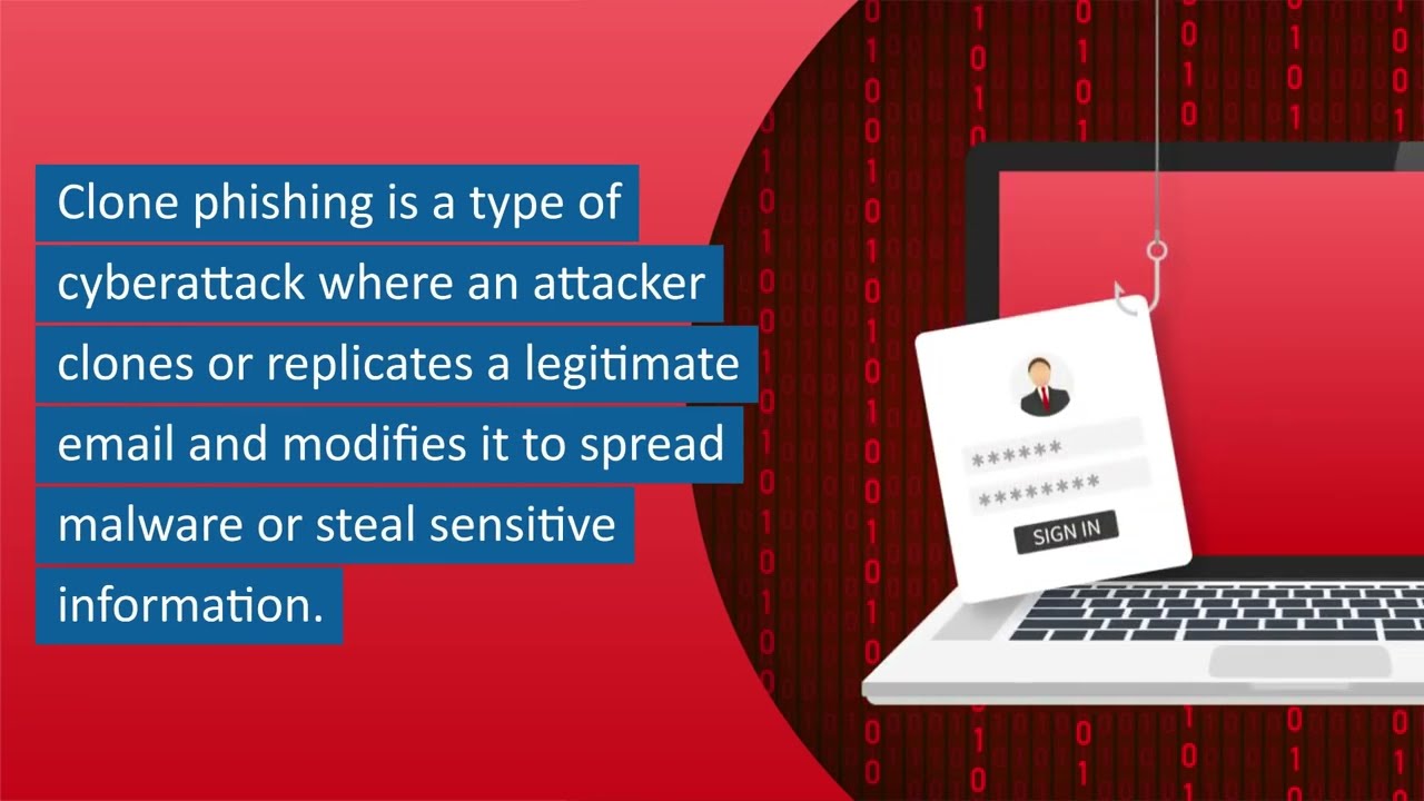 What is Clone Phishing?