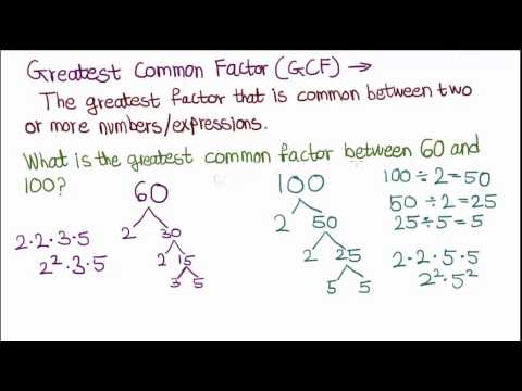 Lesson 25 Greatest Common Factor