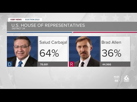 Election Night results: US House District 24