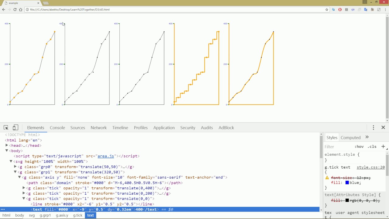 D3.js Tutorial Part 14 - Axes and Scales, Formatting our axis