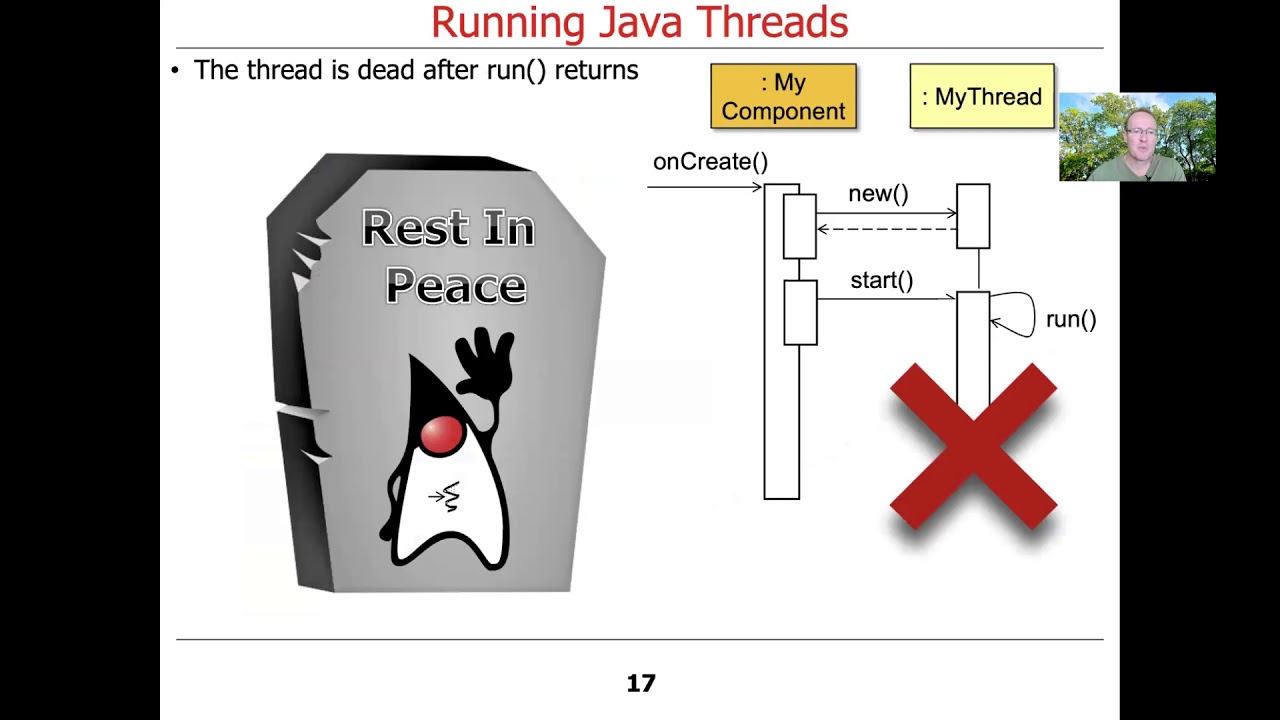 Exploring How Java Threads Run