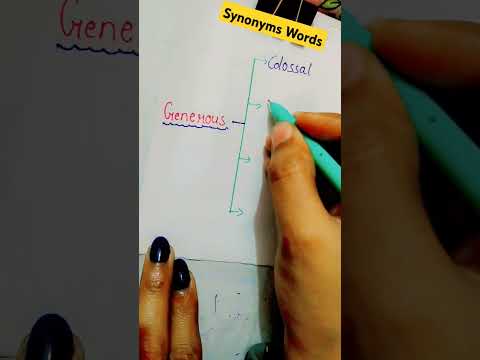 GENEROUS || Synonyms Words || Similar Words || #shorts #synonyms #shortvideo #generous #ytshorts #yt