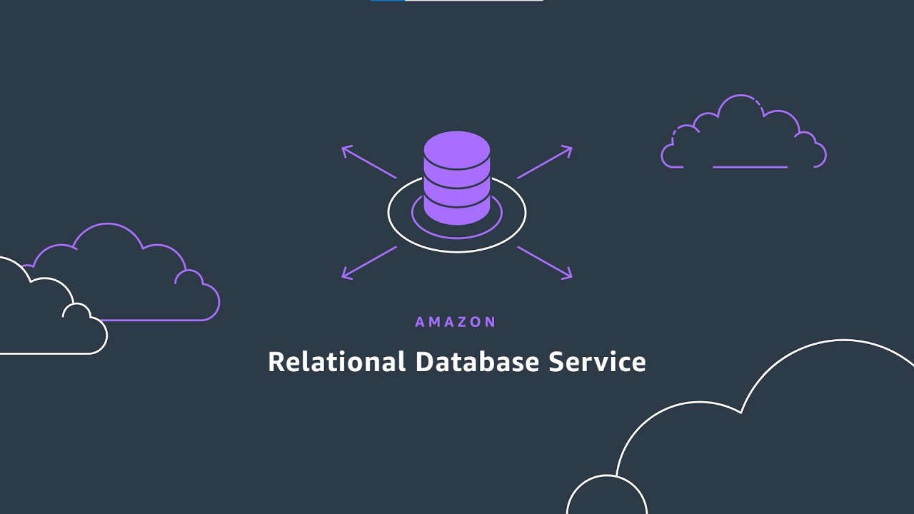 Amazon RDS Custom Overview | Amazon Web Services