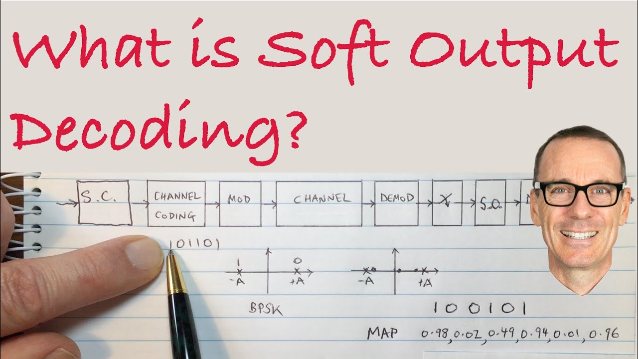 What is Soft Output Decoding?