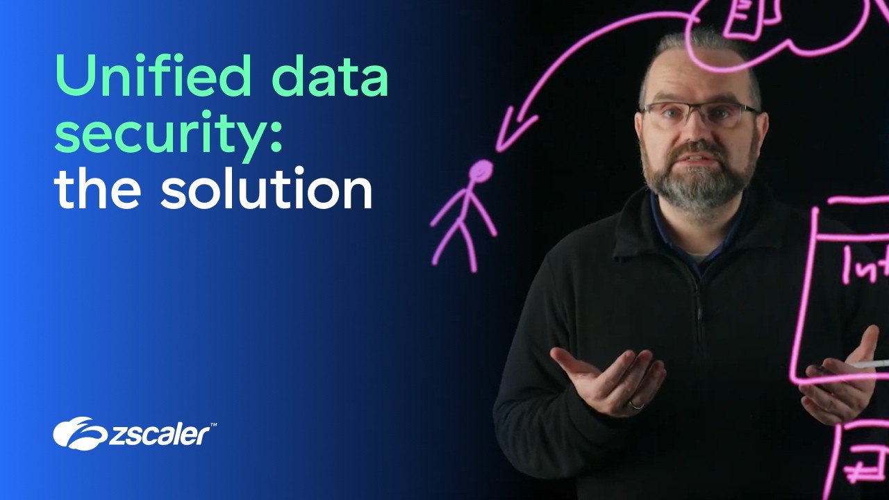 Cloud, AI, Compliance: Unified data security explained 2/3