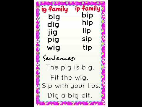 (Reading) Let's read the words with "ig and ip" sounds