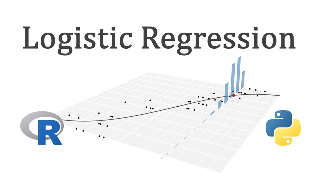 GLM Part 3 - Logistic Regression