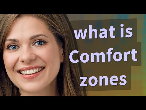 Comfort zones | meaning of Comfort zones