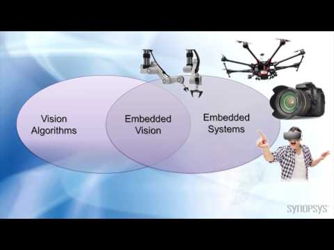 Introduction to Embedded Vision (Synopsys)