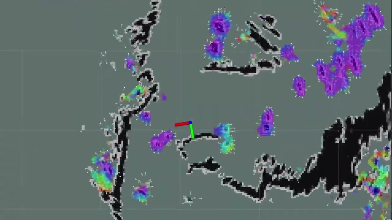 ROS2 Marine Radar Target Tracking:   Echoflow
