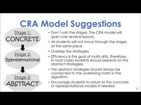 6th grade CRA model overview
