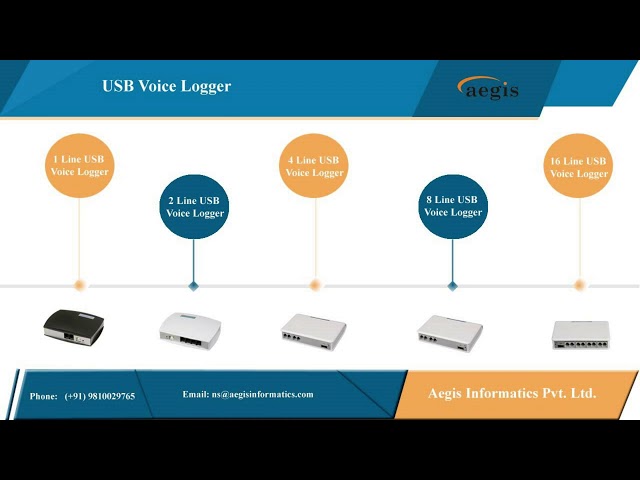USB Voice Logger - Usb Voice Logger Trader - Retailer from Noida