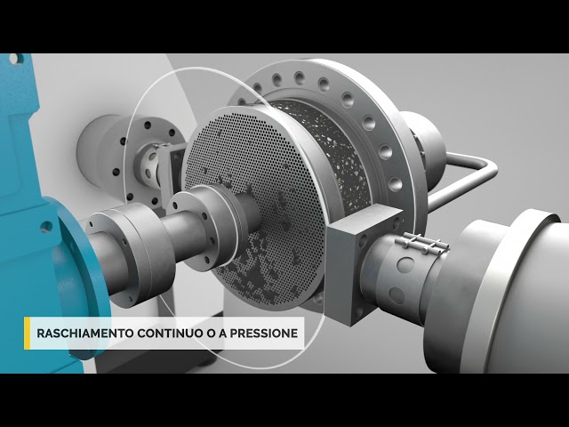 RAS automatic, self-cleaning melt filter