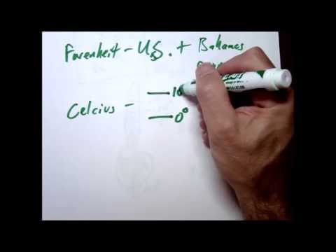 Introduction to Thermal Energy