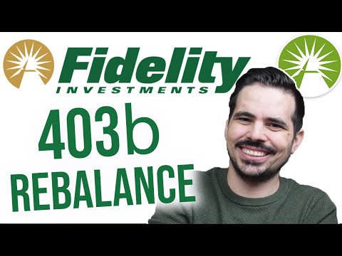 Fidelity Investments - How To Rebalance Your Portfolio - 403b