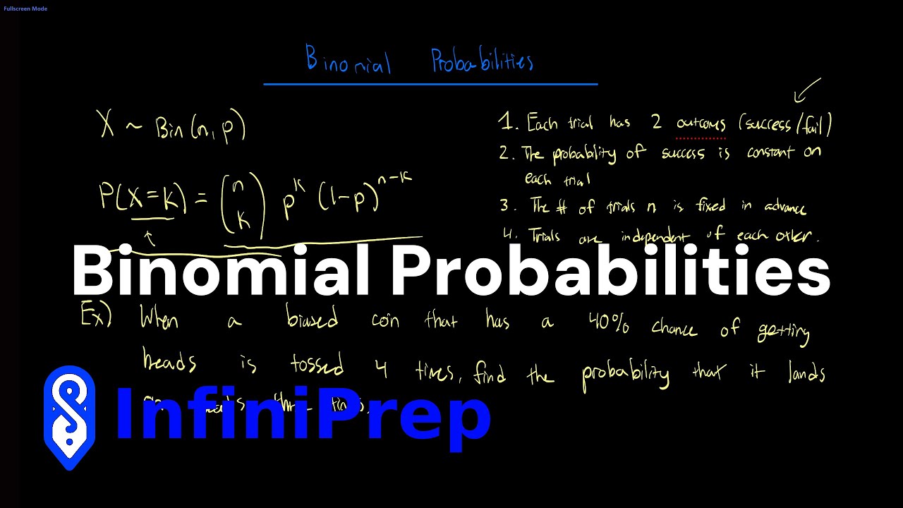 IB Math AA | Binomial Probabilities