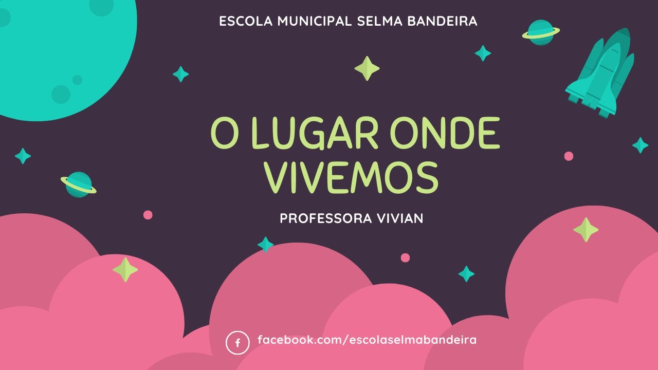 AULA DE GEOGRAFIA- O LUGAR ONDE VIVEMOS