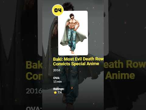 How to Watch Baki in Order