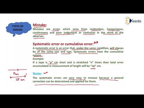 Types of Errors - Fundamental Concepts of Surveying - Geomatics Engineering - GATE Video Lecture ...