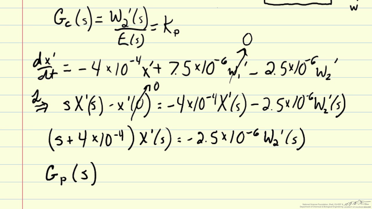 Blending Process: Closing the Loop