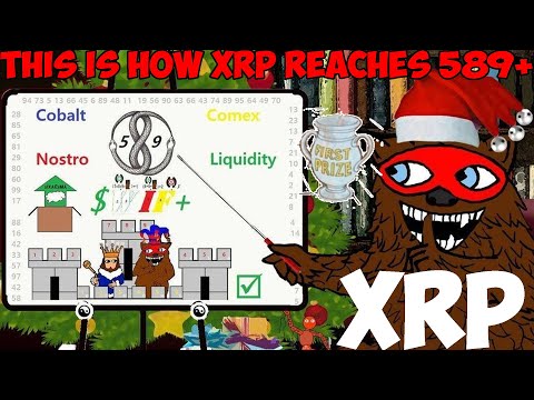 Ripple XRP RIDDLERS FORETOLD XRP HIGH PRICE A LONG TIME AGO KEEP YOUR ...