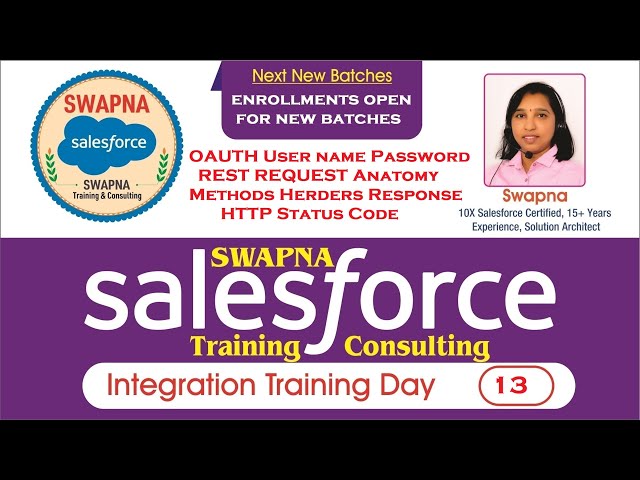 Understanding Salesforce Integration Oauth 20 And Rest Api Basics 0822