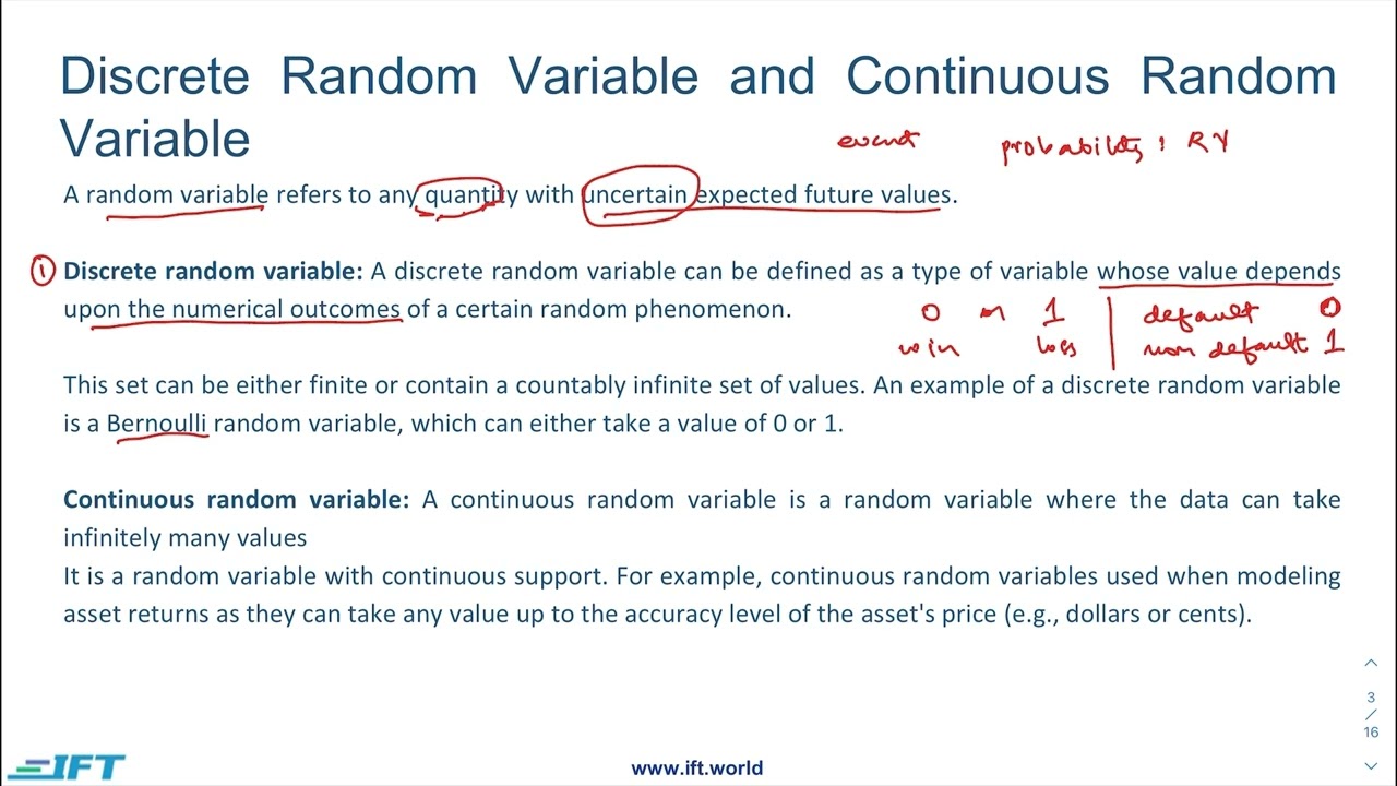 FRM Part 1 Book 2 Chapter 2  – Lecture 1
