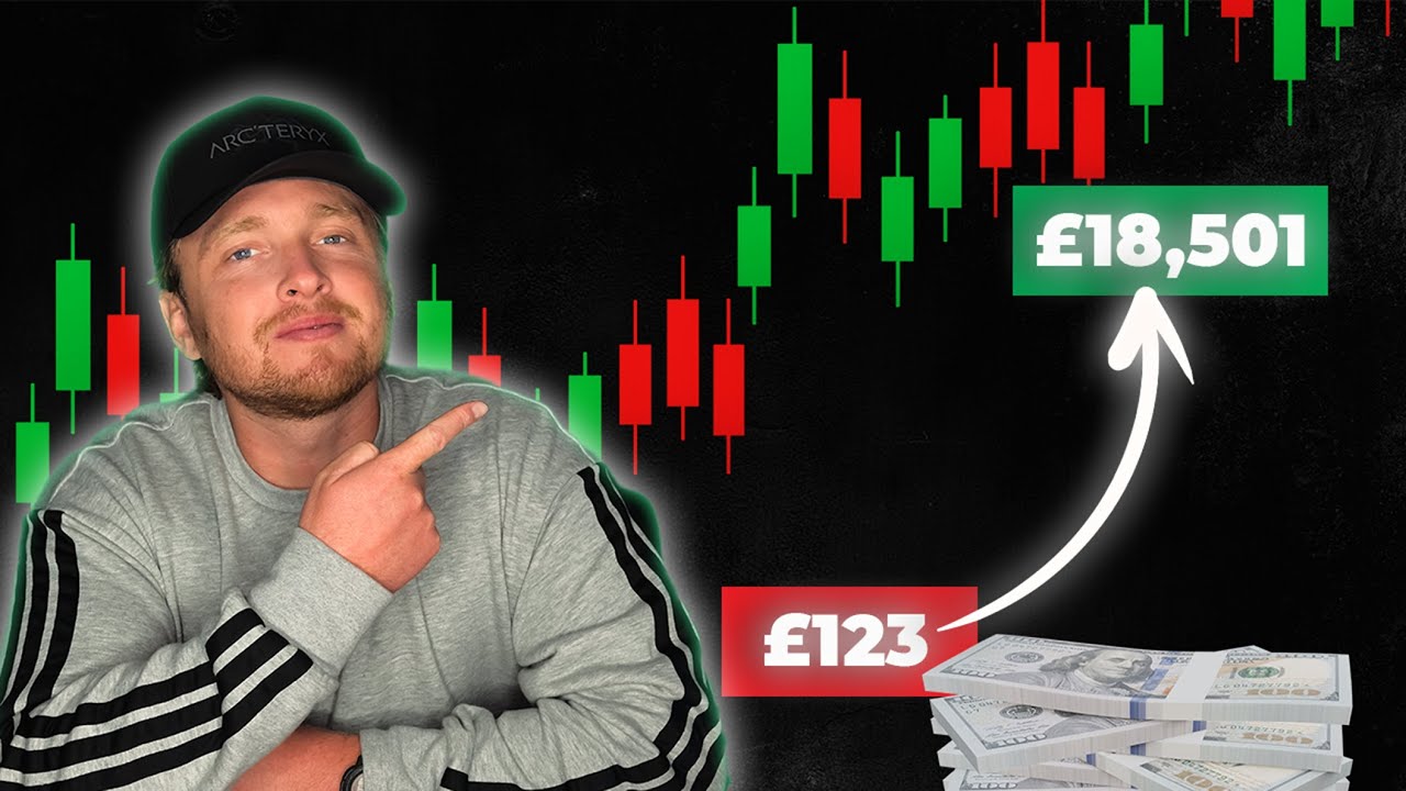 I Finally Put the 4H 1M Strategy to the TEST (Full Backtesting Session)