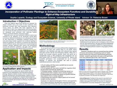 Sophia Lopardo 2023 Submission – TIDC Events