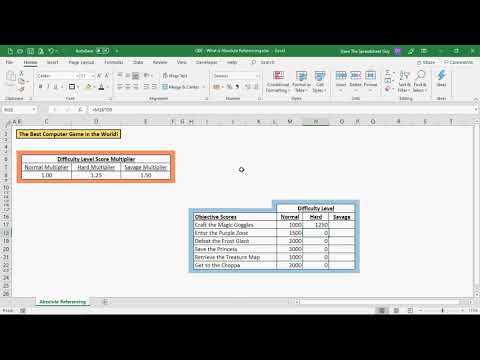 What is Absolute Referencing? – Dave The Spreadsheet Guy