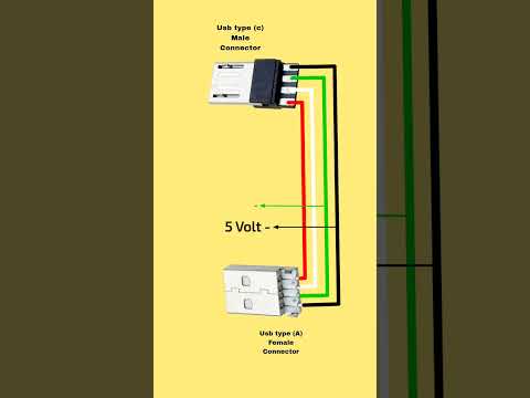 Ultimate guide to USB Type-C wiring diagram #shots #electrican #shortsvideo #electronic