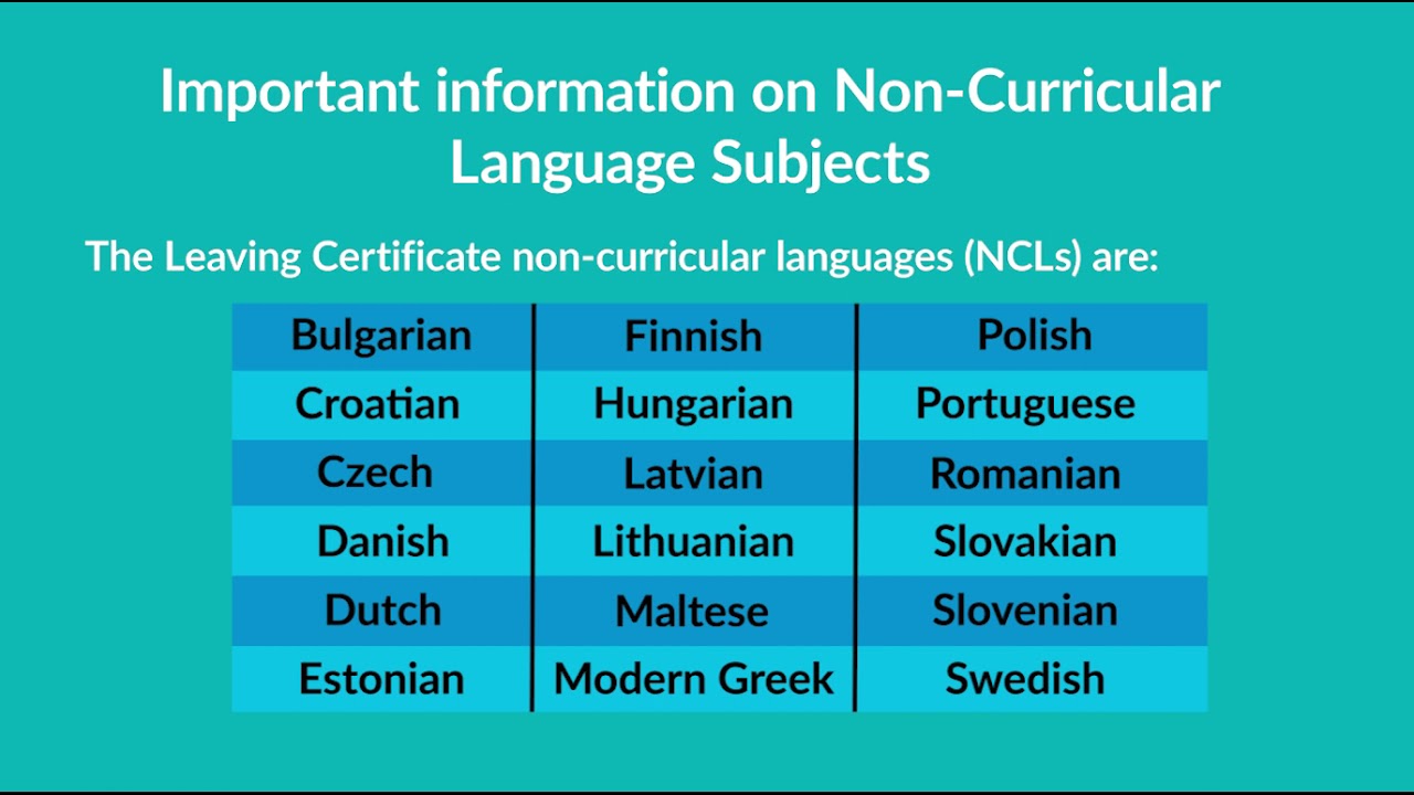 Candidate Self Service Portal – Phase 2