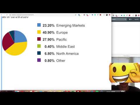 The Only 3 Etfs You NEED For A Diversified Stock Portfolio