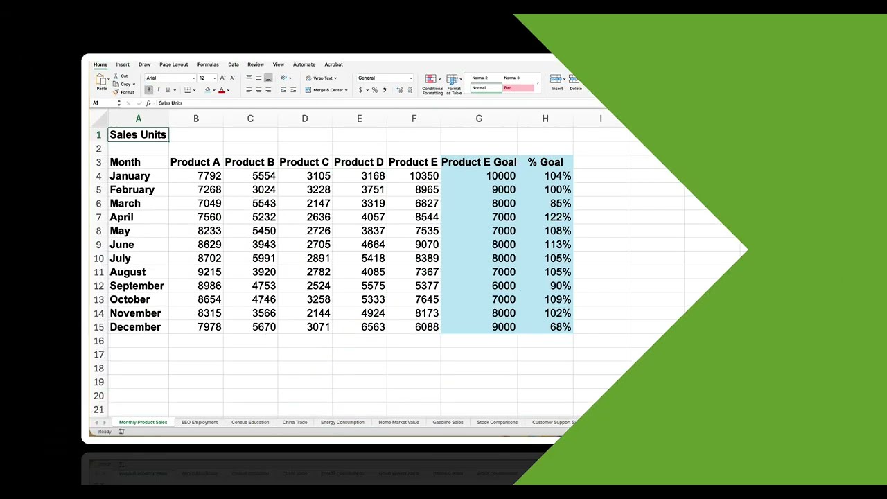 Chp3 Data Visualization - Excel Practices