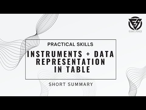 Instruments and Data Representation in Tables (Short Summary) | Evan's ...